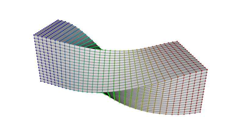 Artisan Organic Toolset - mind.sight.studios